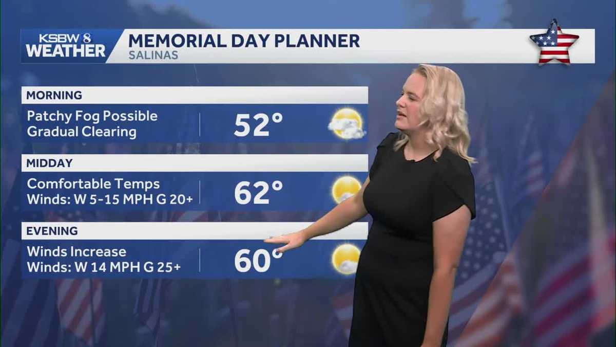 Cool, cloudy Memorial Day ahead as an area of low pressure moves in