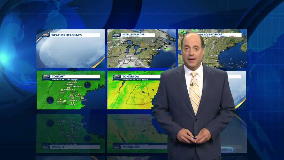Watch: Warmth continues with few rain chances