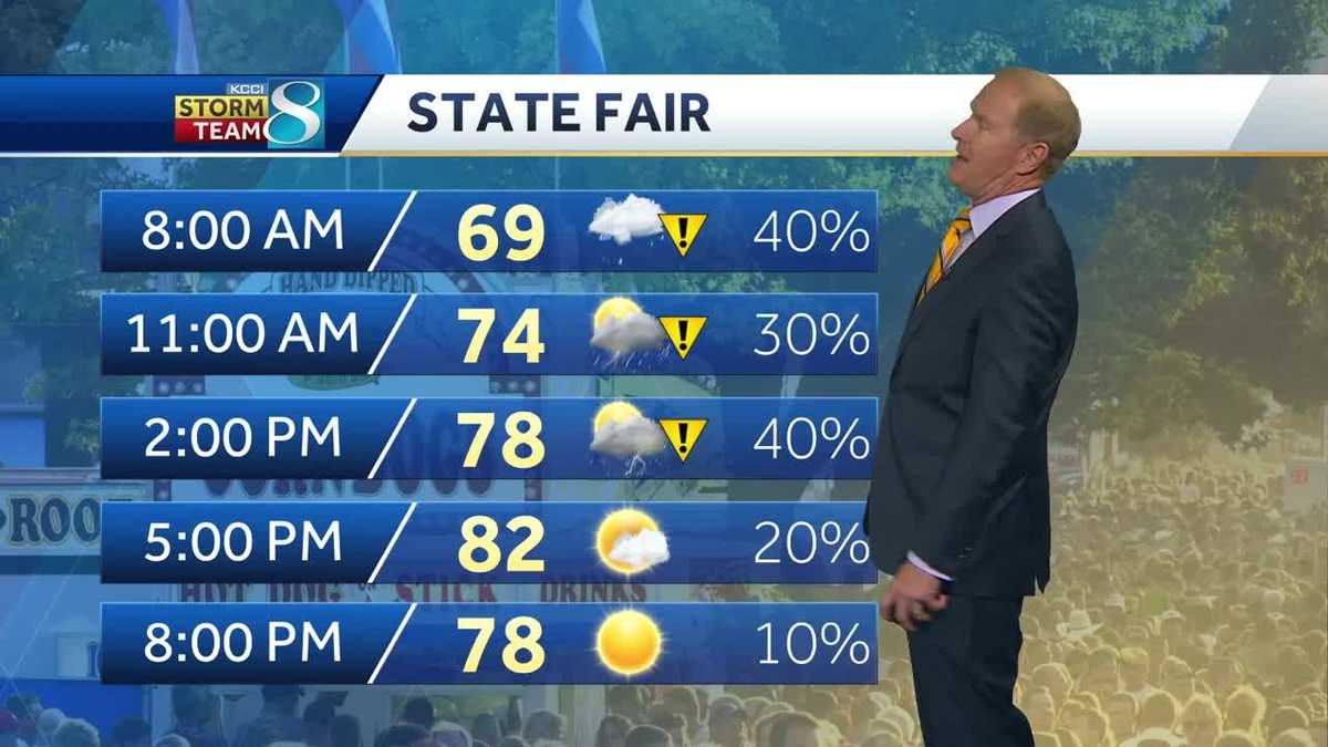 Wet weather persists for damp Wednesday