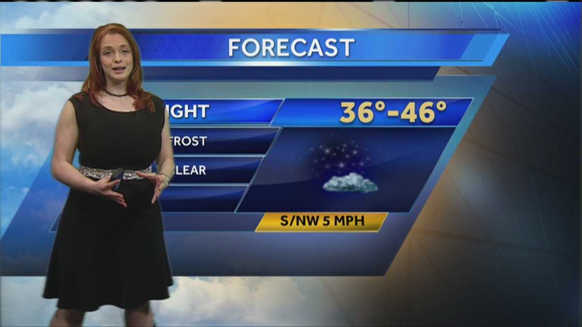 Mallory's Saturday Forecast