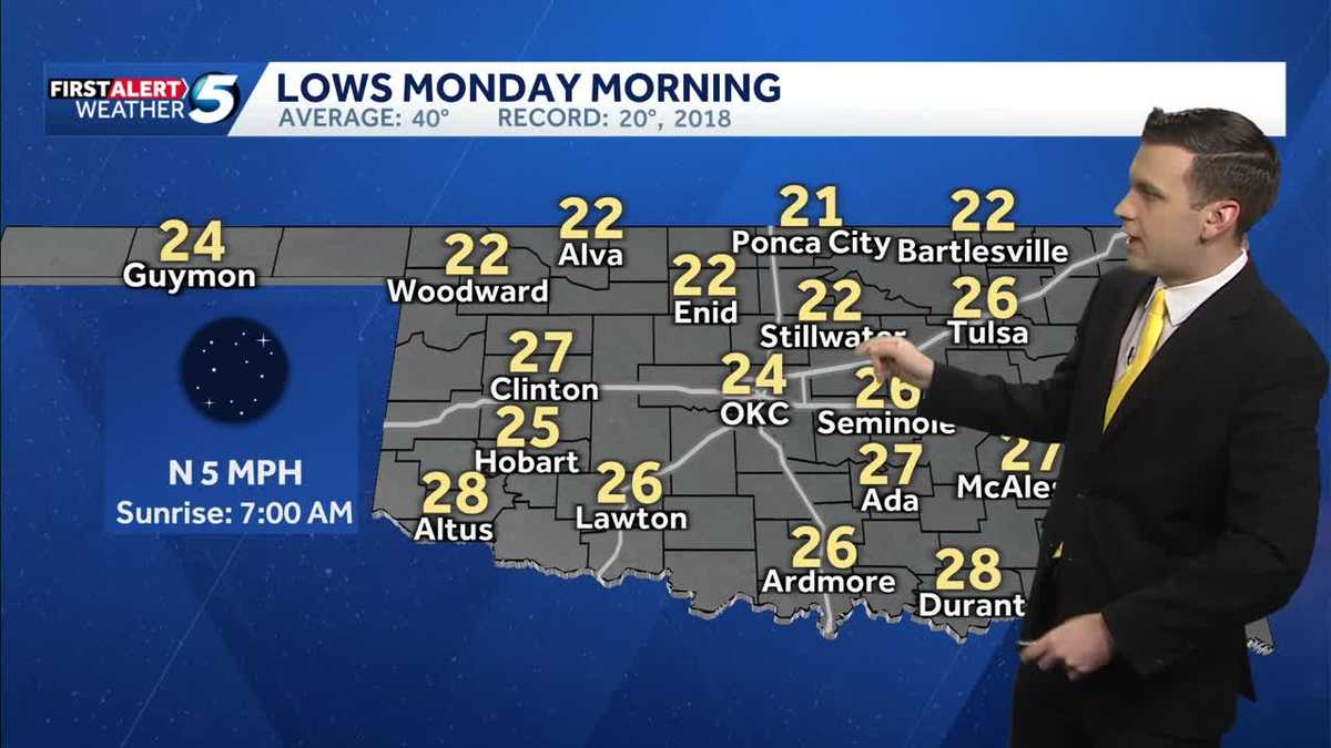 FORECAST: Cold Snap