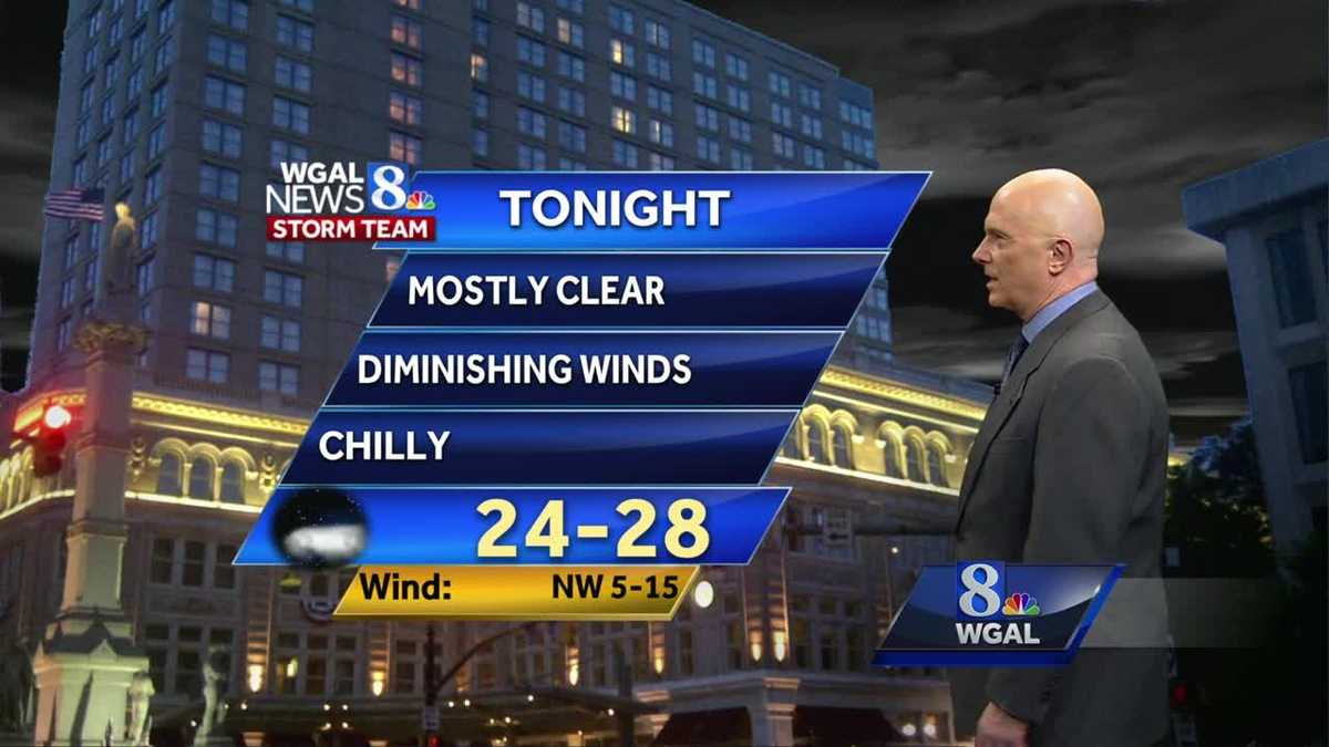 Joe Calhoun has your Valentine's Day forecast