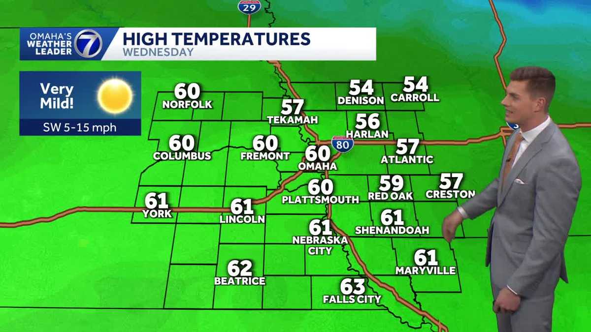 Warming up Tuesday and Wednesday, Rain chance in Omaha on Thursday