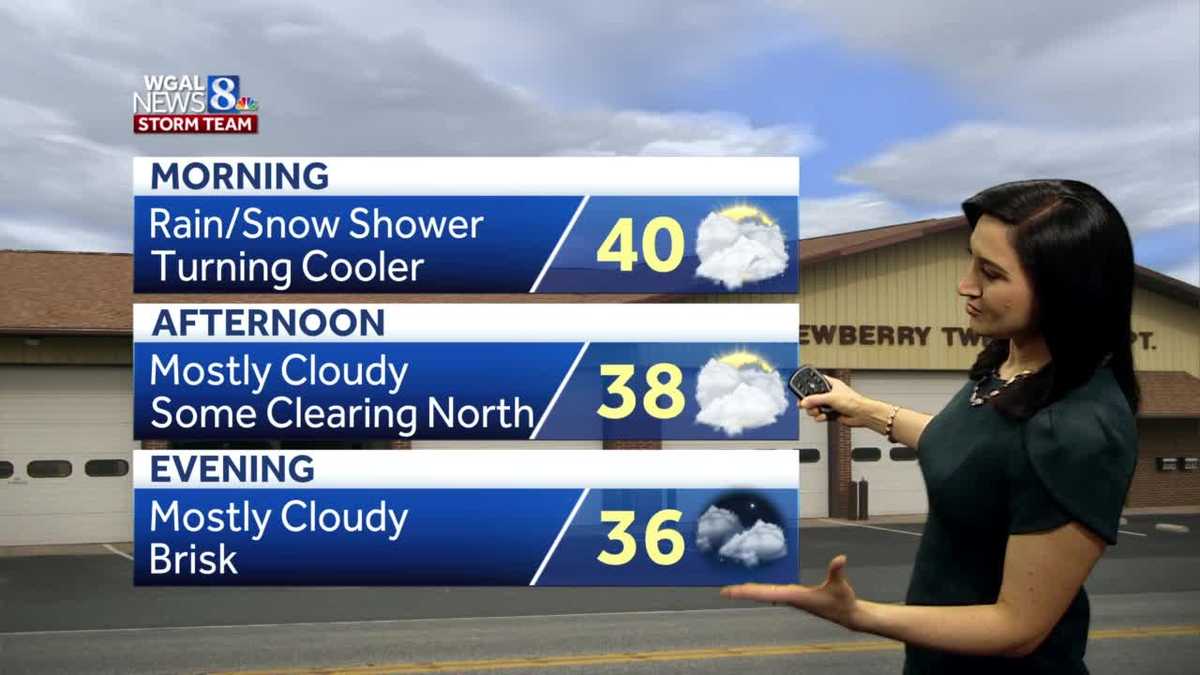 Colder today, flurries possible tonight