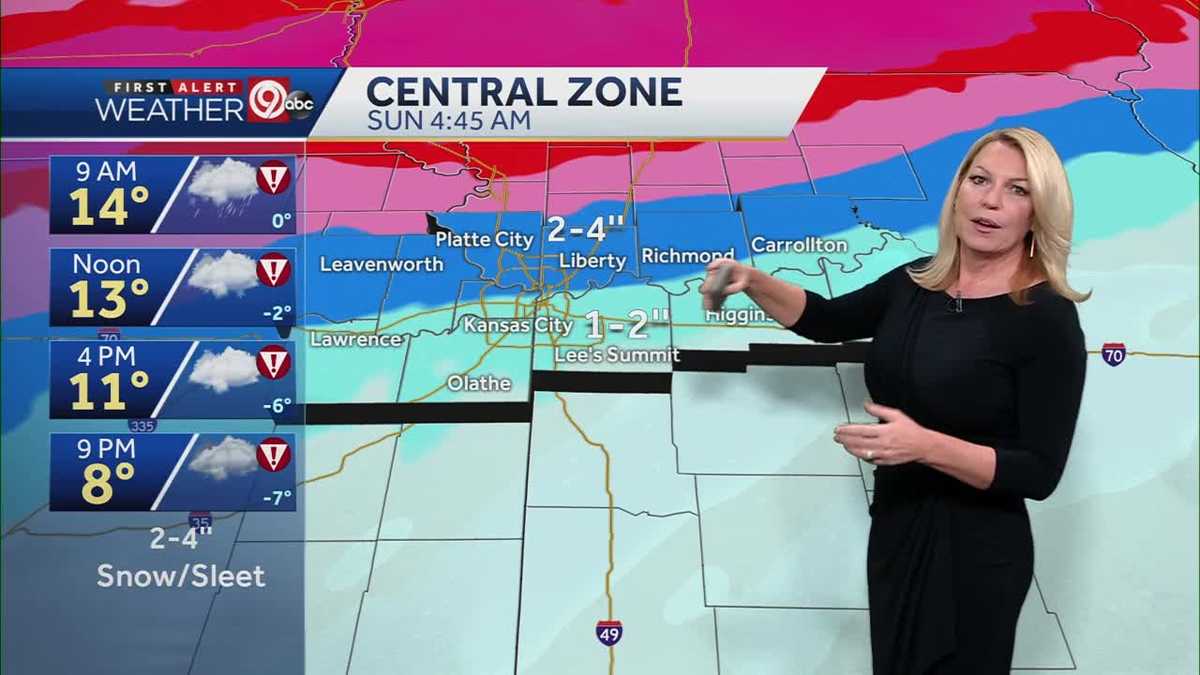 KANSAS CITY WEATHER: Rounds of winter weather to move through