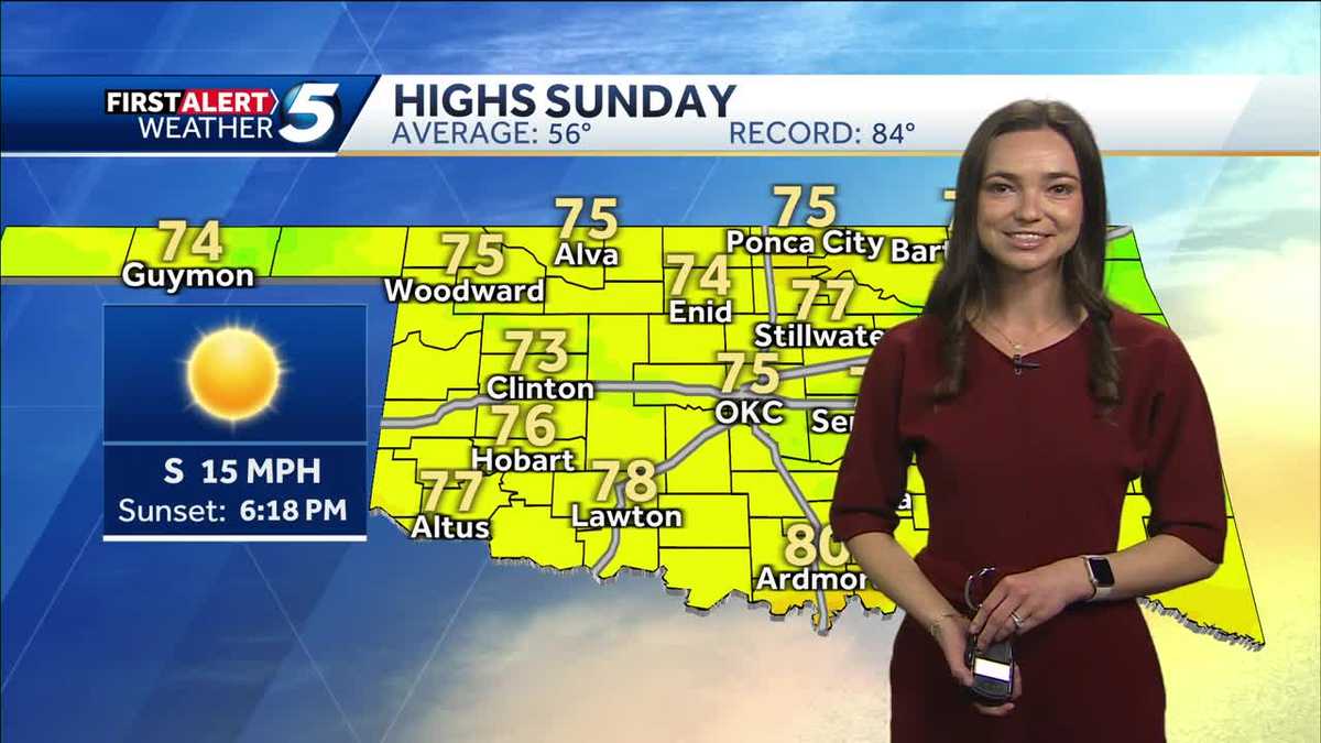FORECAST: Sunny Sunday