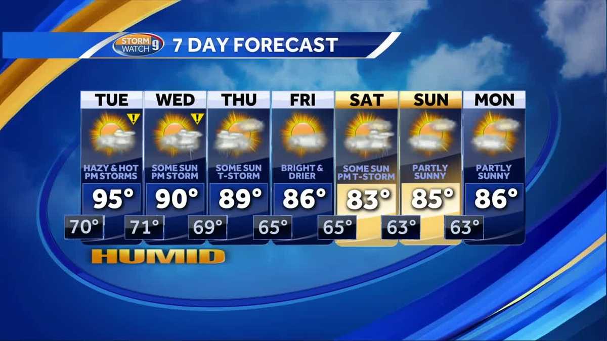 Watch: Toasty Tuesday ahead
