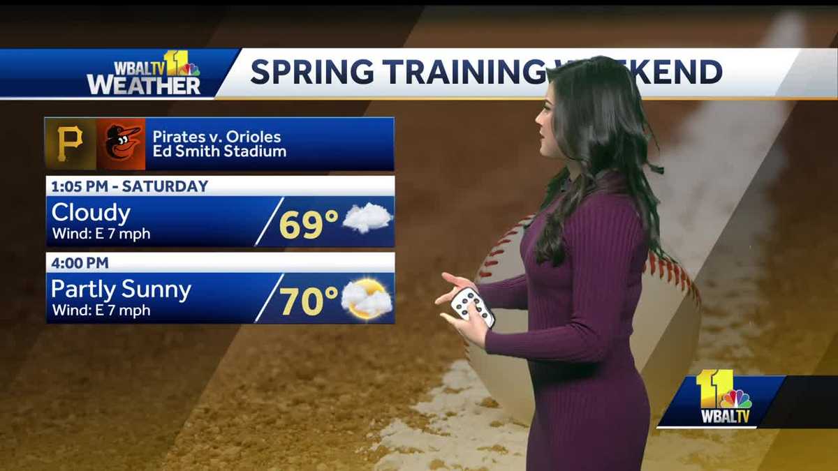 Weather Talk: Tracking spring training temps