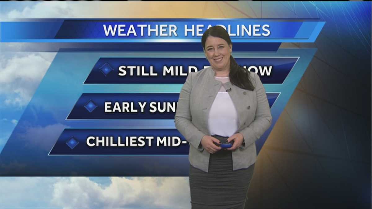 Sarah's Saturday Forecast