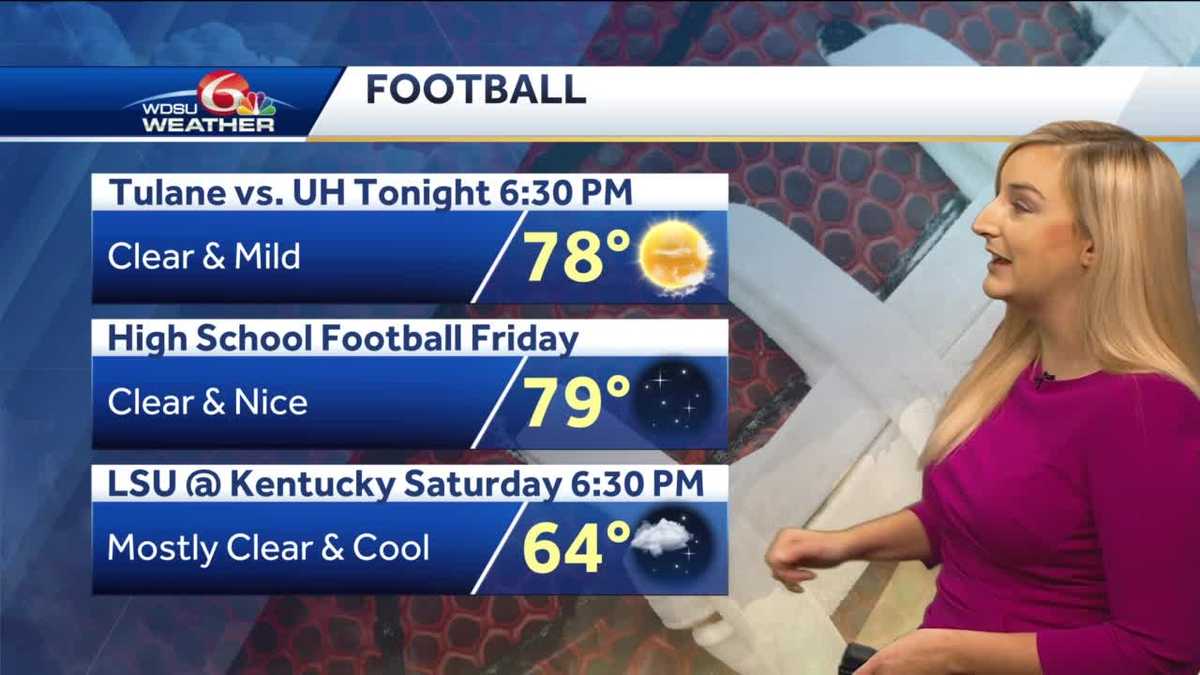 Sunny and dry through the weekend