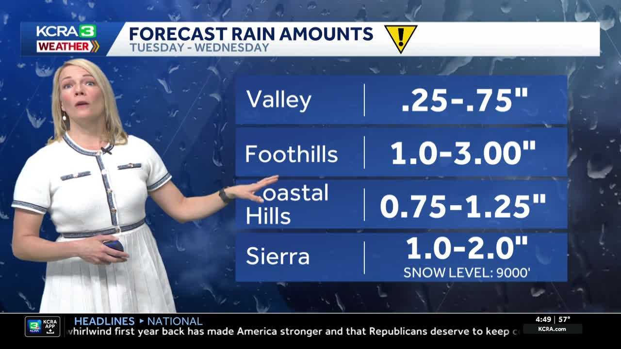 Kelly Curran - Meteorologist