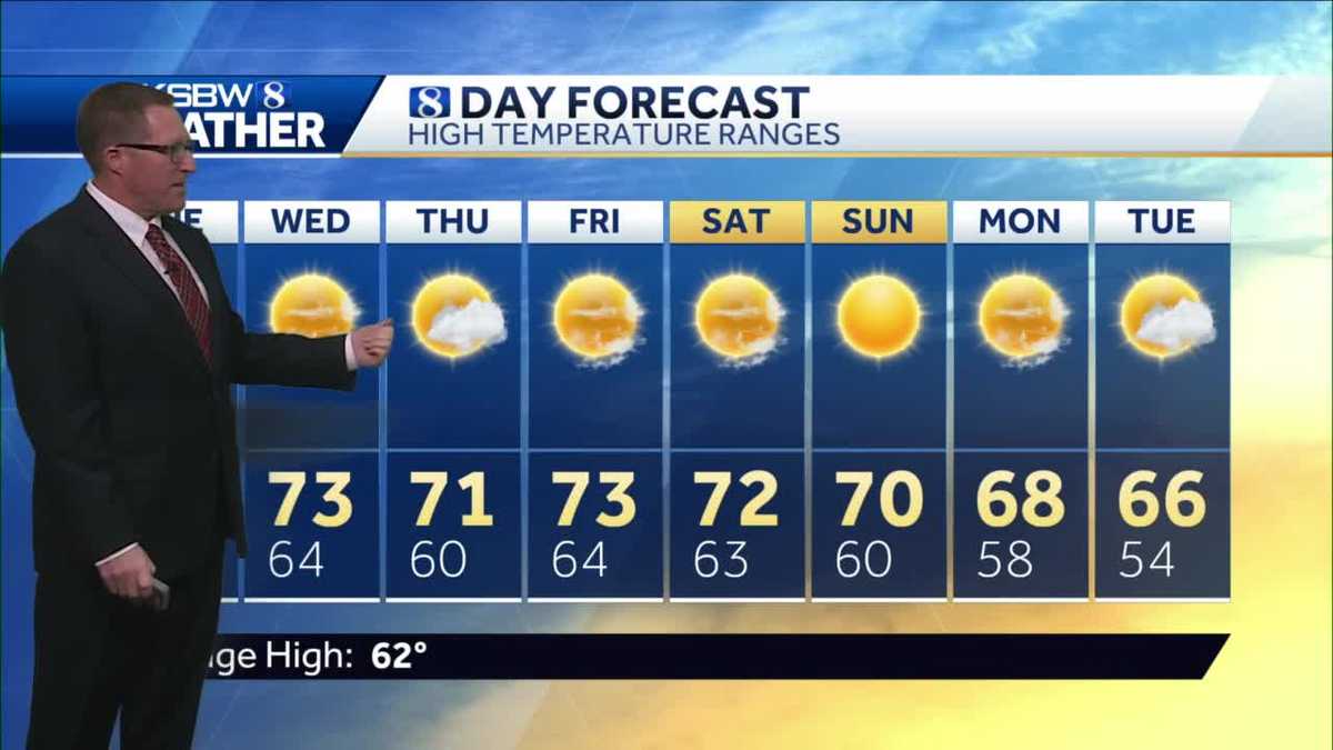 A break from the rain for awhile