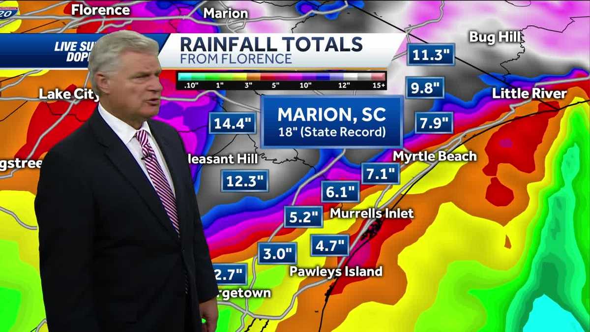 John Cessarich's Complete Forecast