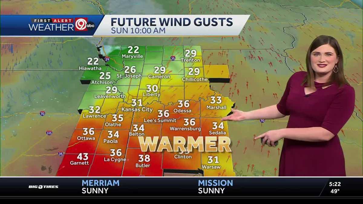 Windy & turning very warm this weekend