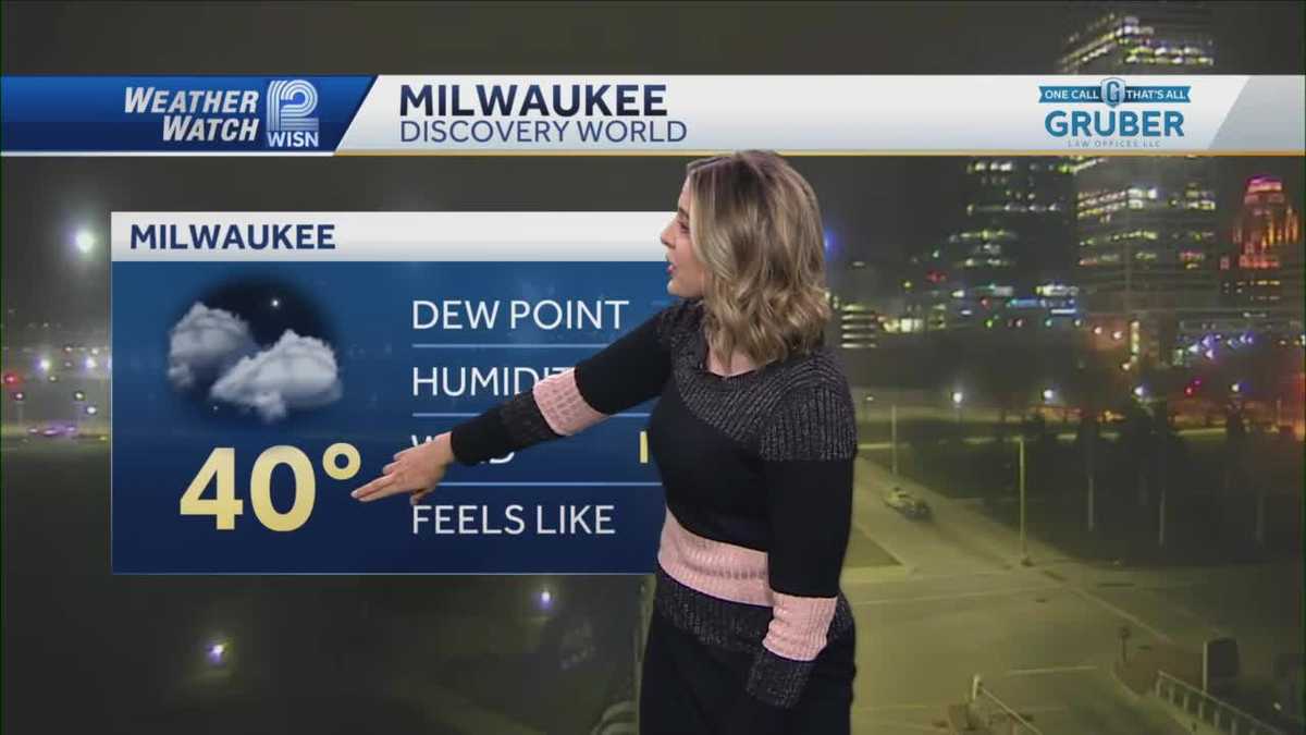 VIDEOCAST: Cloudy & Windy