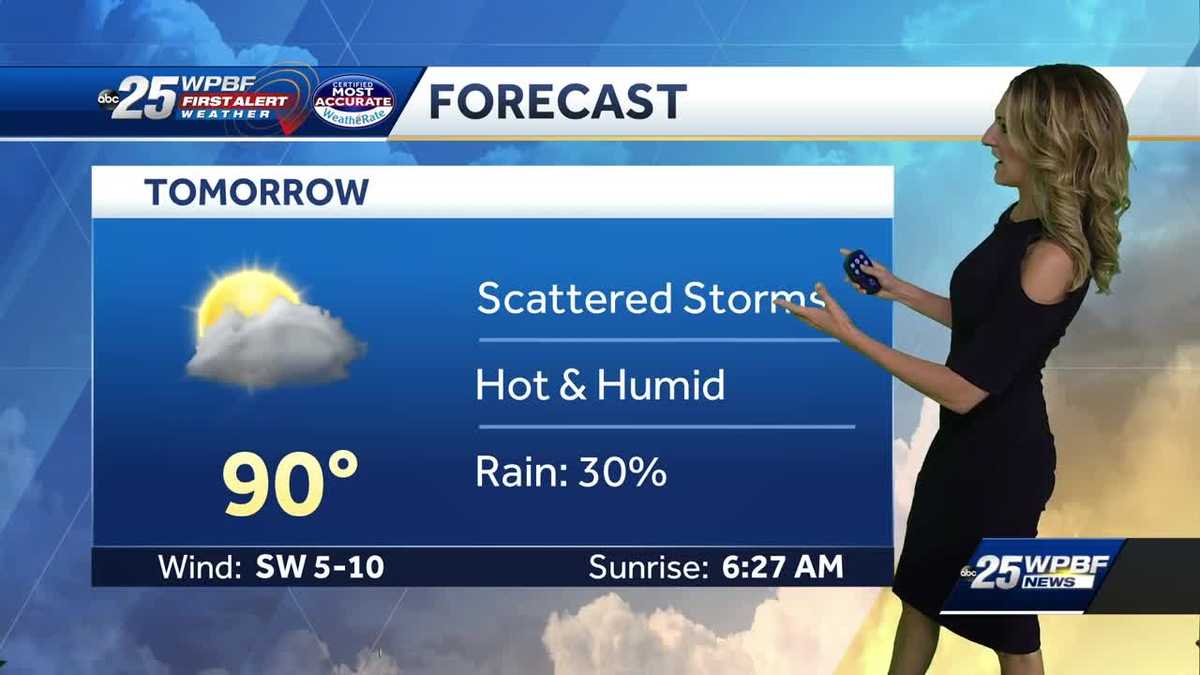 Britley's Updated Forecast