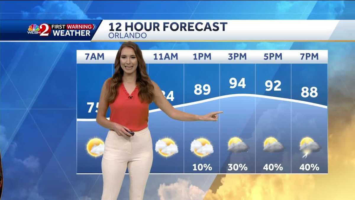 Foggy start to hot Tuesday