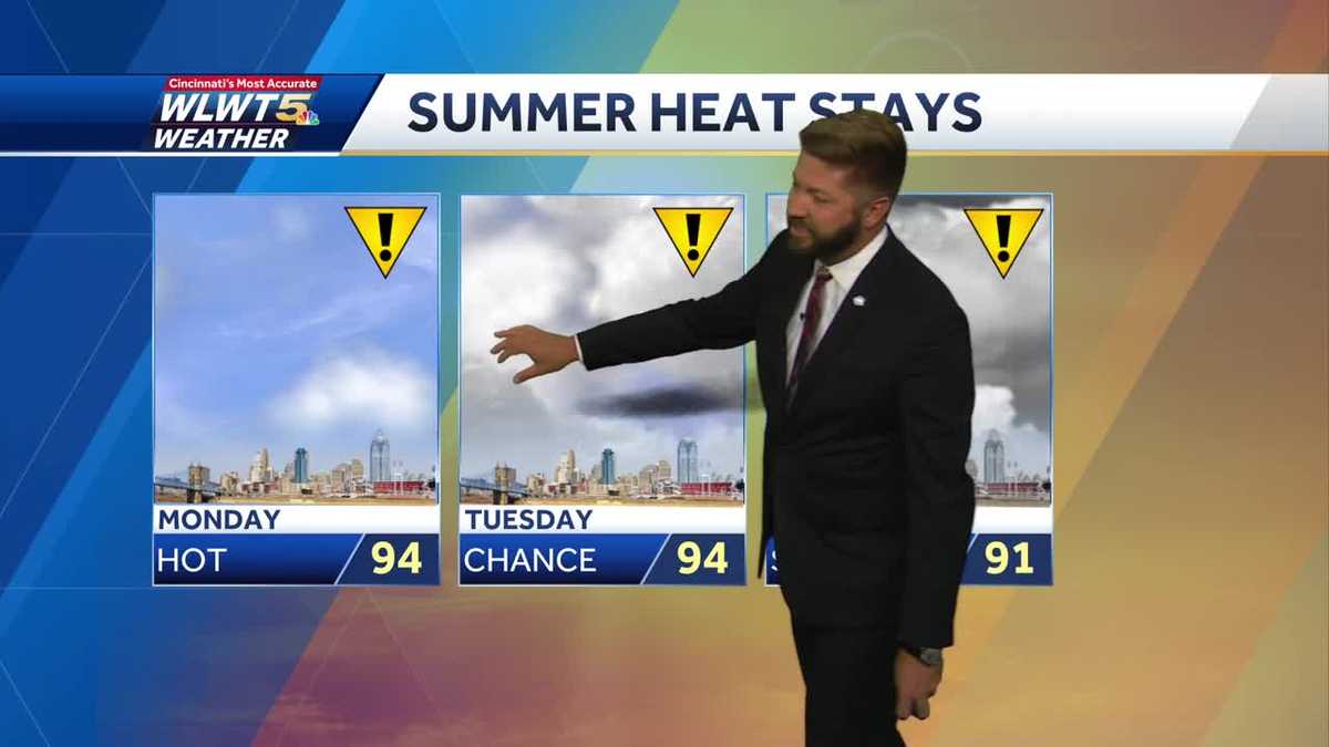 Summer heat staying through the week