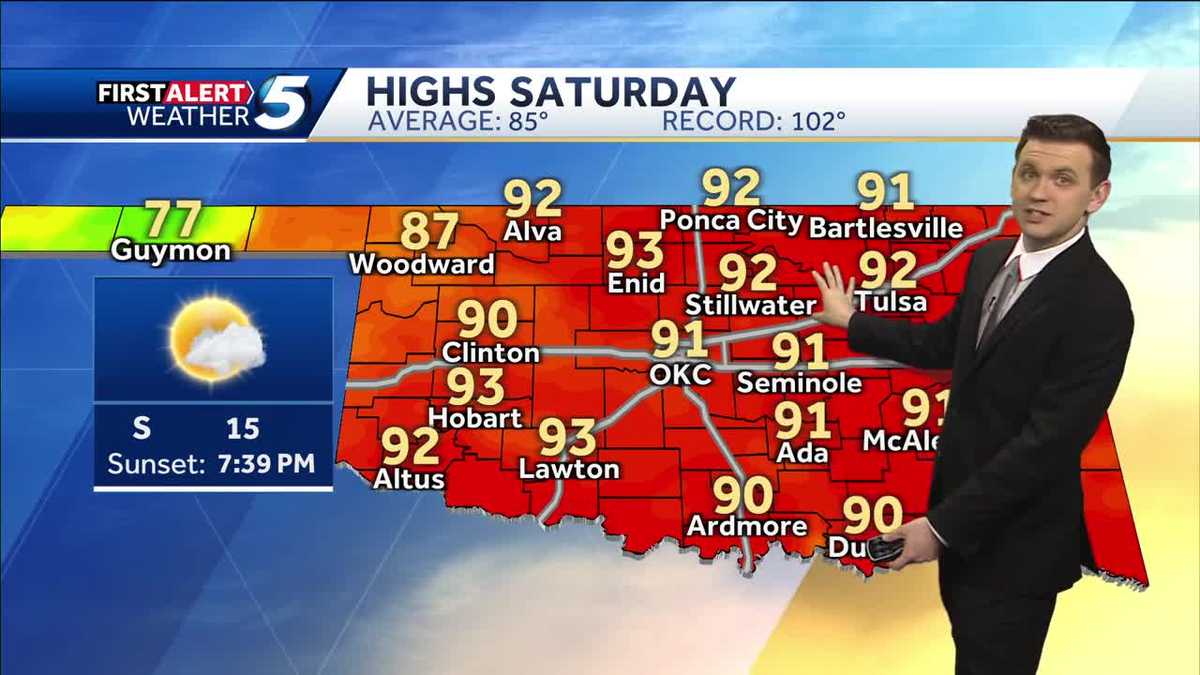 TIMELINE: Warm Saturday before storm chances for parts of Oklahoma