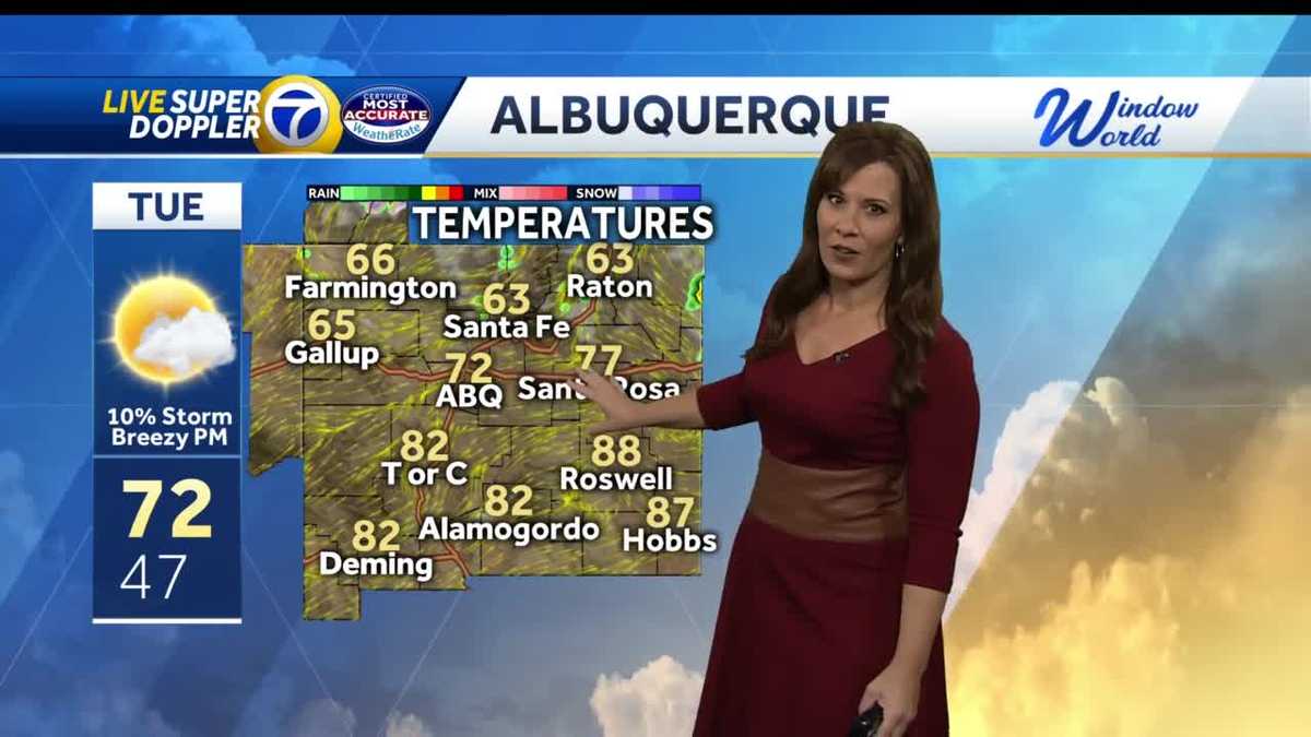 Warm week to look forward to!