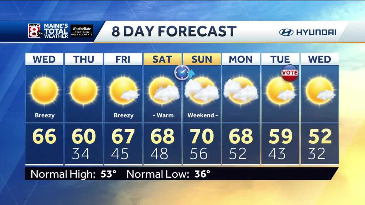 One frosty night ahead of a November warm-up