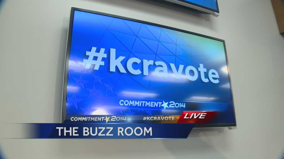 KCRA 3 Buzz Room tracks voting trends on social media