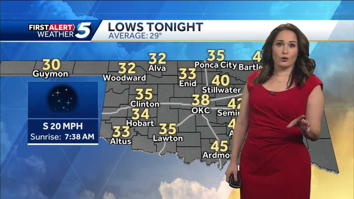 Tracking a dry cold front Sunday