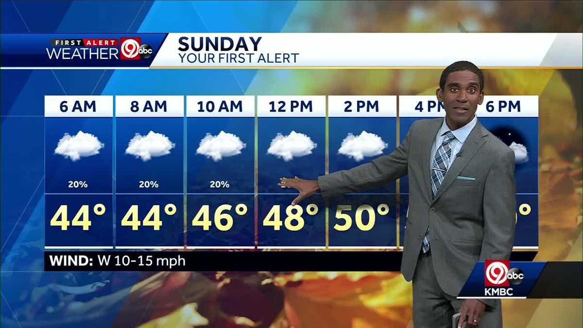 First Alert: Cloudy, cool for your Sunday