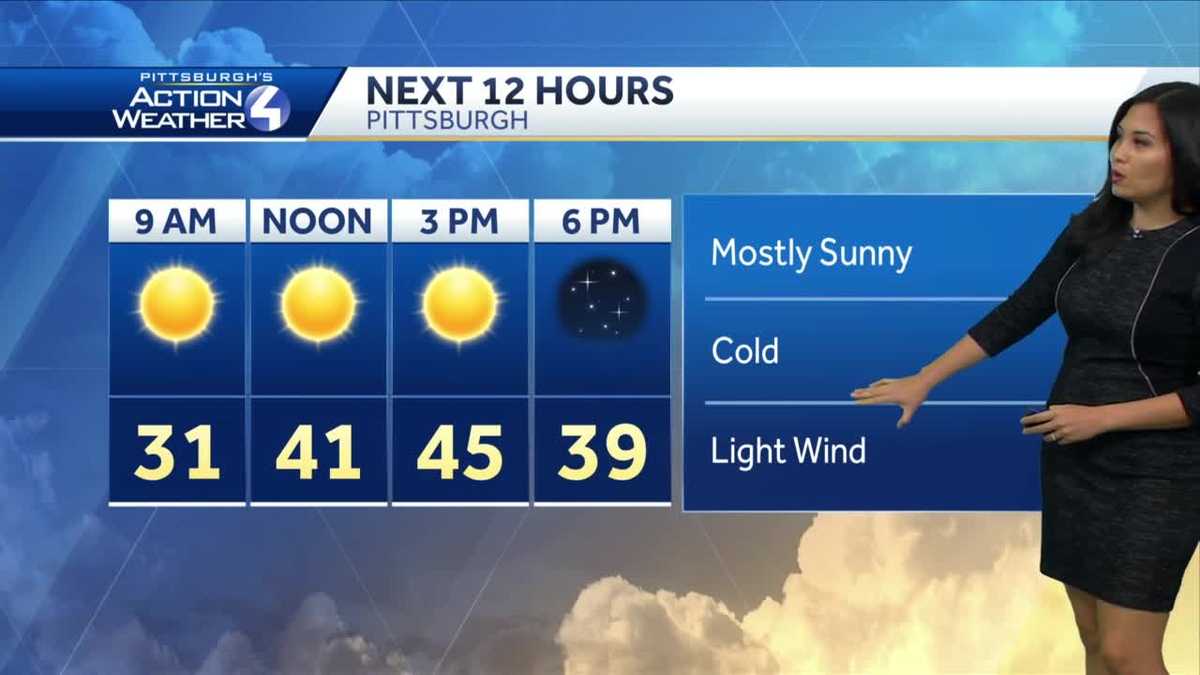 Sunny and Cold Sunday