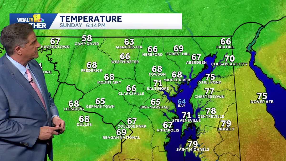 Cool with showers this week in Baltimore
