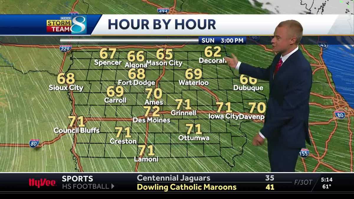 Iowa weather: Heat returns Saturday to central Iowa