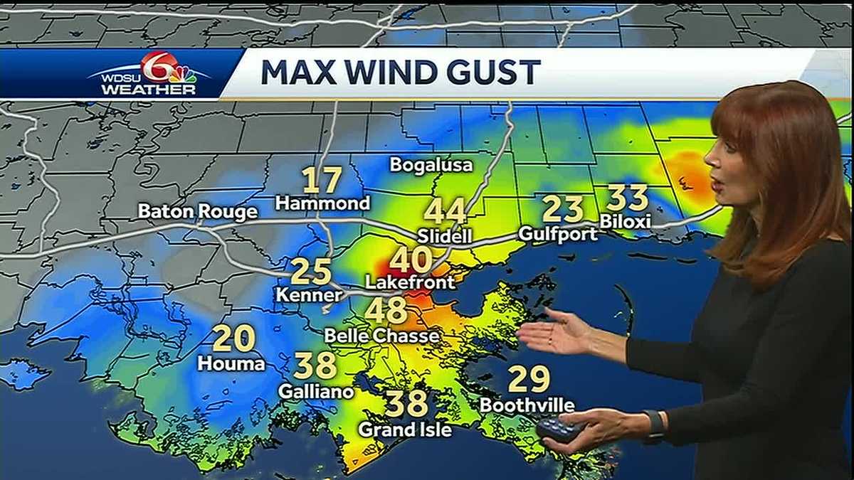 Heavy rain today with strong gusty winds