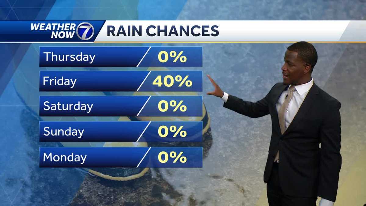 Wednesday, September 13: Late-Week Showers Chance