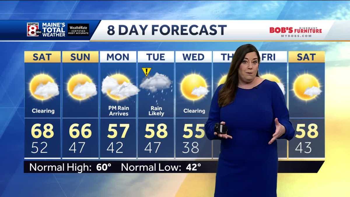 Beautiful weekend weather expected after stormy Friday