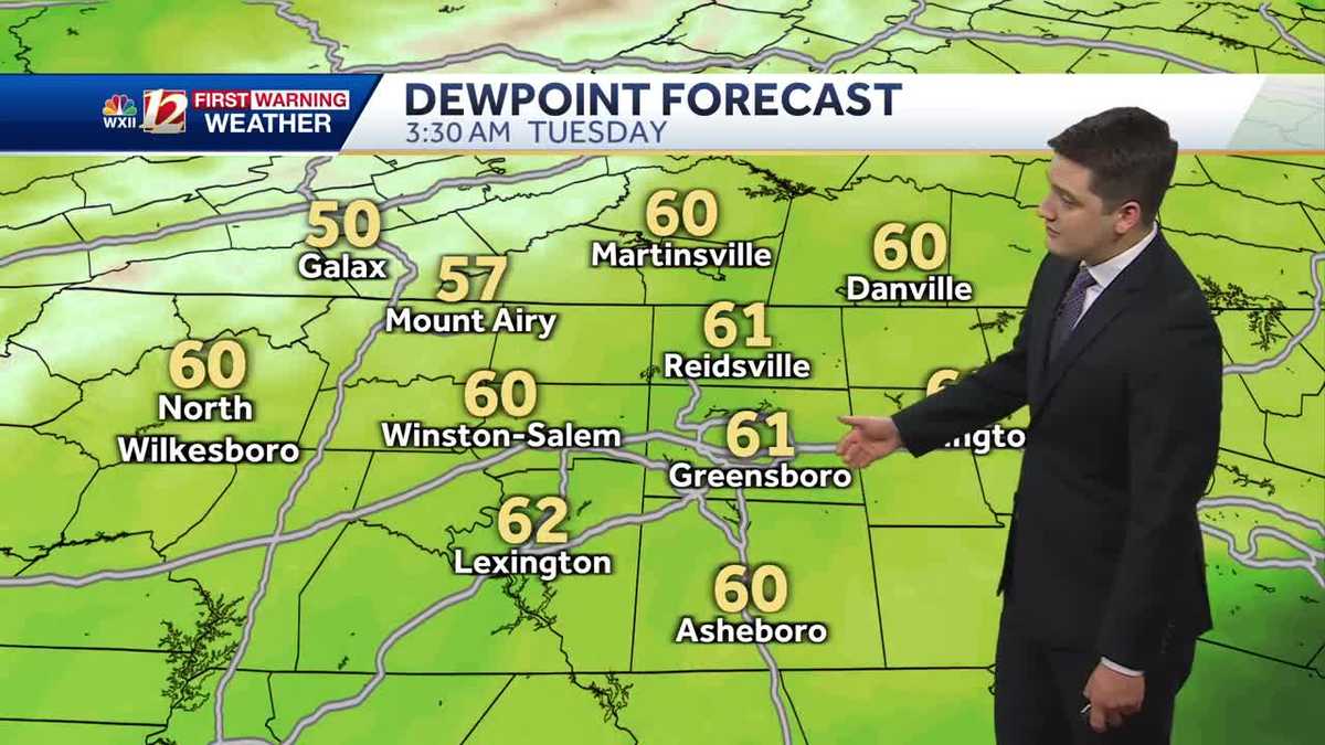 WATCH: Hot start to the week, slightly lower humidity today & tomorrow