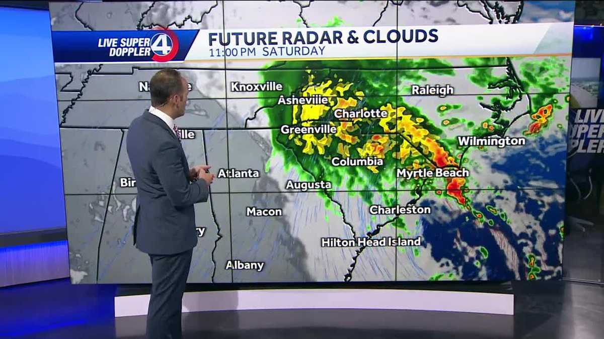 Rainy, Windy and Cold Weekend
