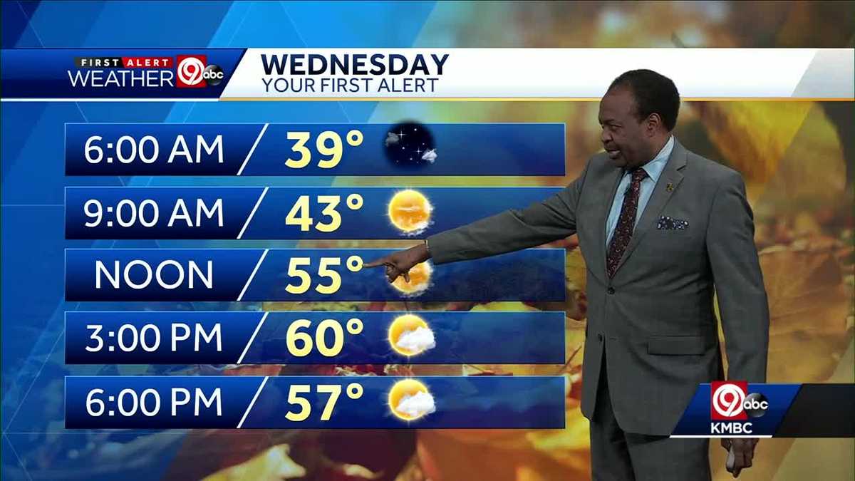 Temperatures in the 60's Wednesday, with changes on the way