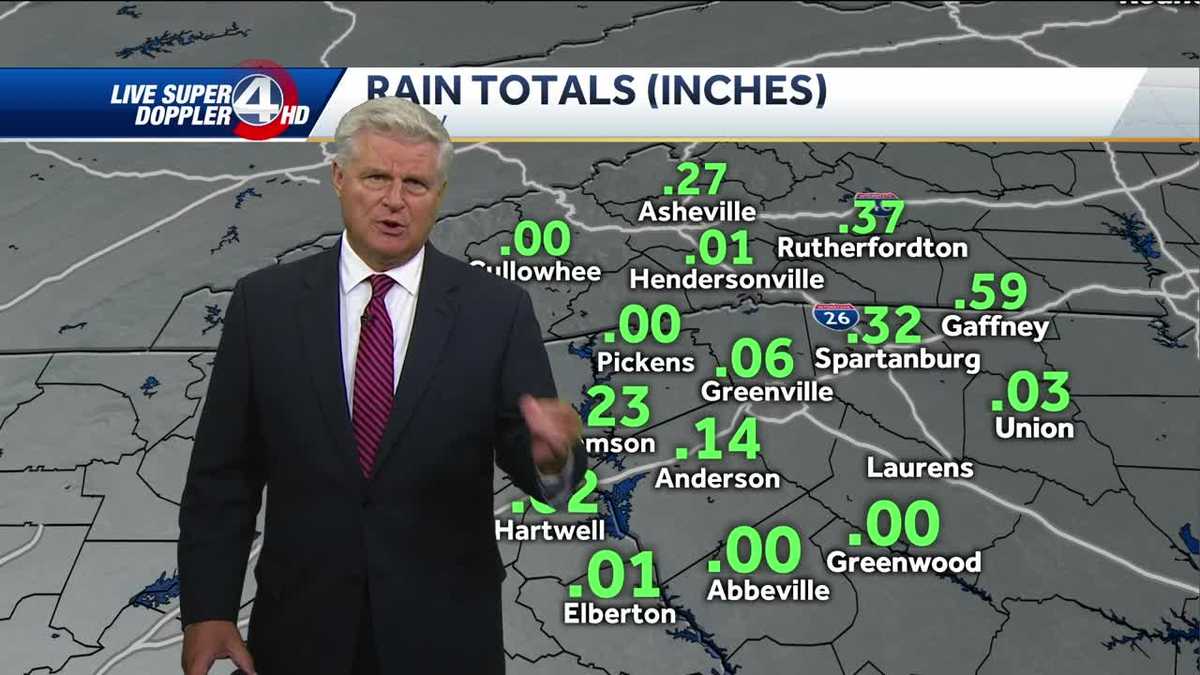 John Cessarich's Complete Forecast