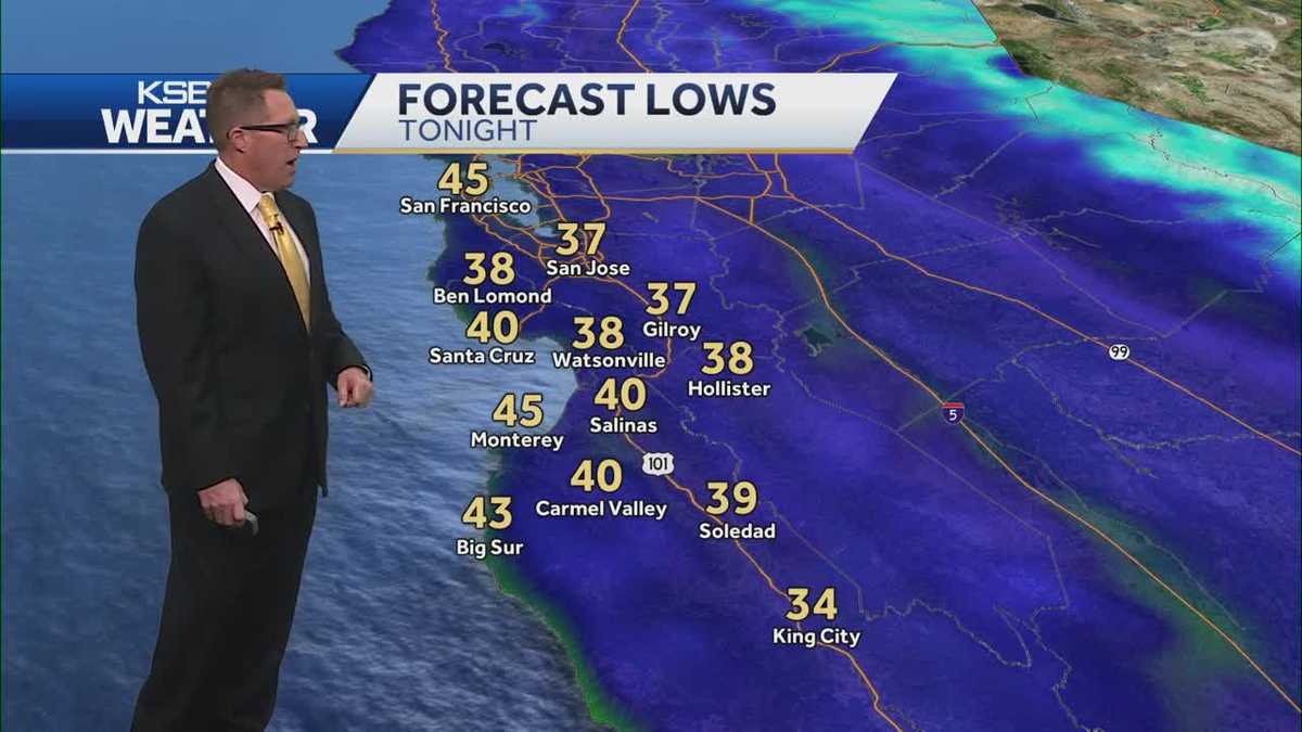 Showers ending, then cold temps