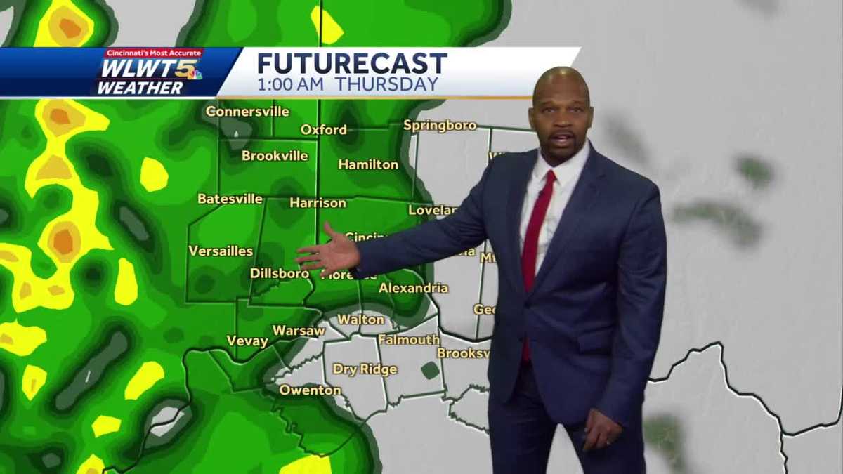 Rain And Wind Tonight