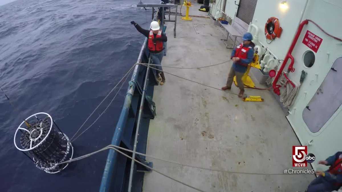 Scientific research that cannot be done on shore