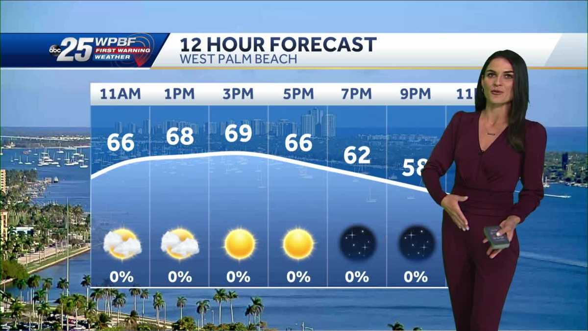 Chilly Monday with below average temperatures