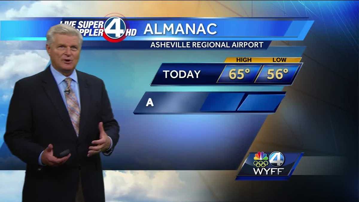 John Cessarich's Complete Forecast