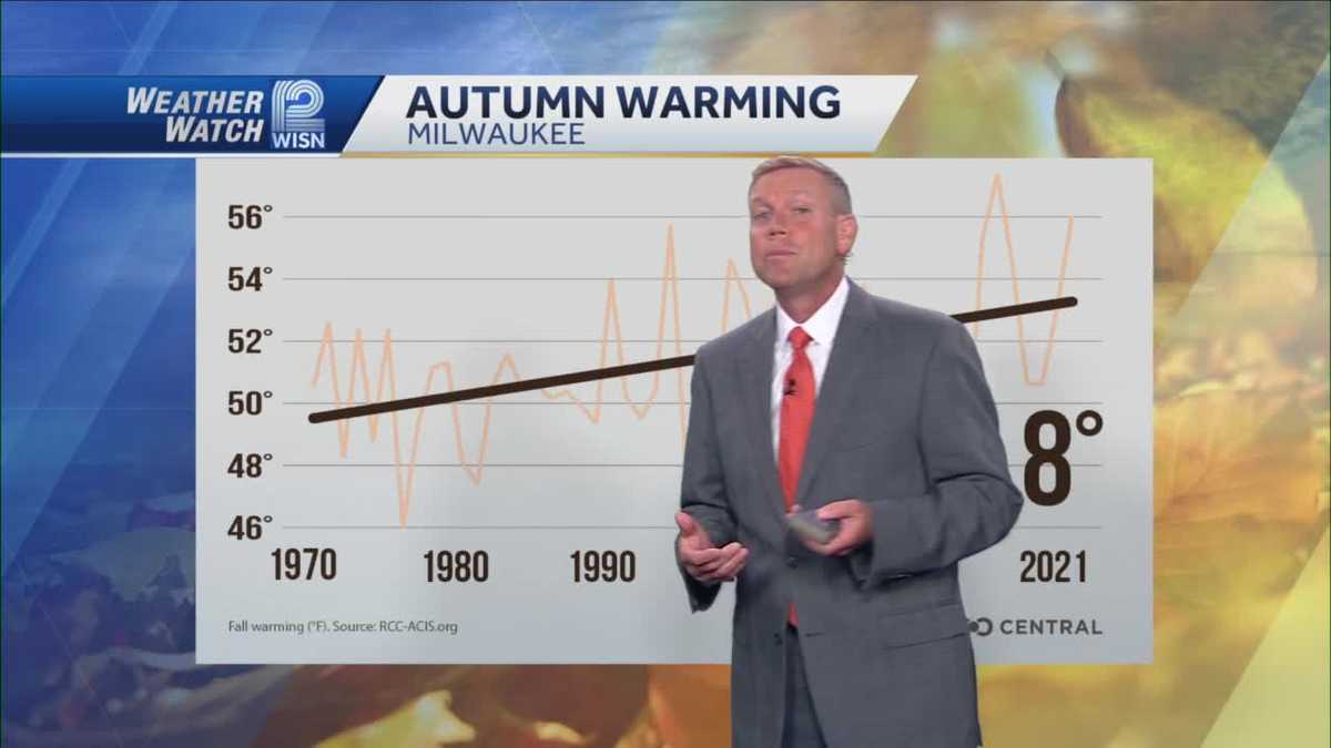 Weather: Sticky Start To September