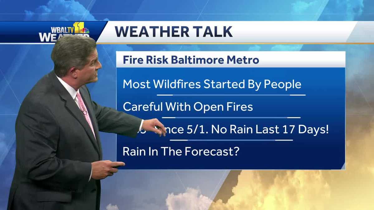 Weather Talk: When to expect the next rainfall