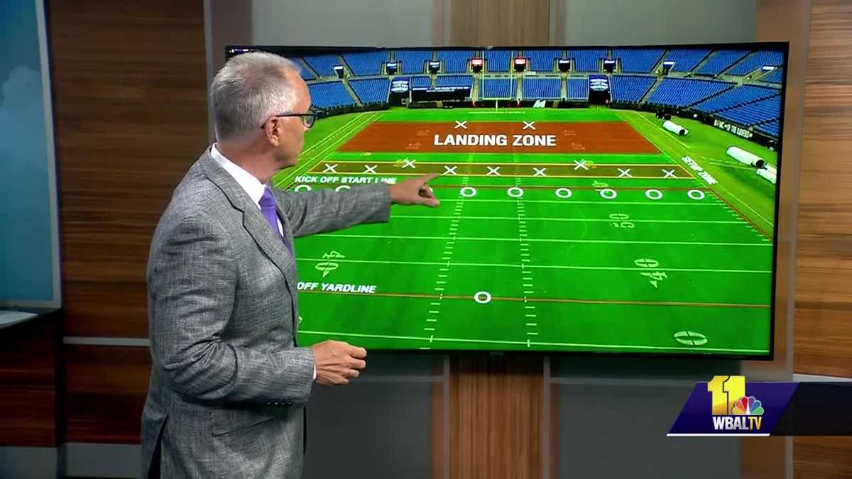 What's the landing zone? Gerry explains the new kickoff rules