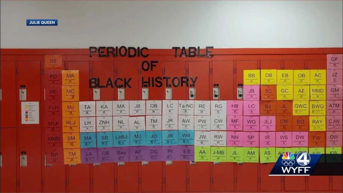 North Carolina : School makes periodic table for Black history