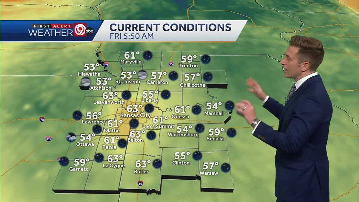 KANSAS CITY WEATHER: One more day of typical summer heat