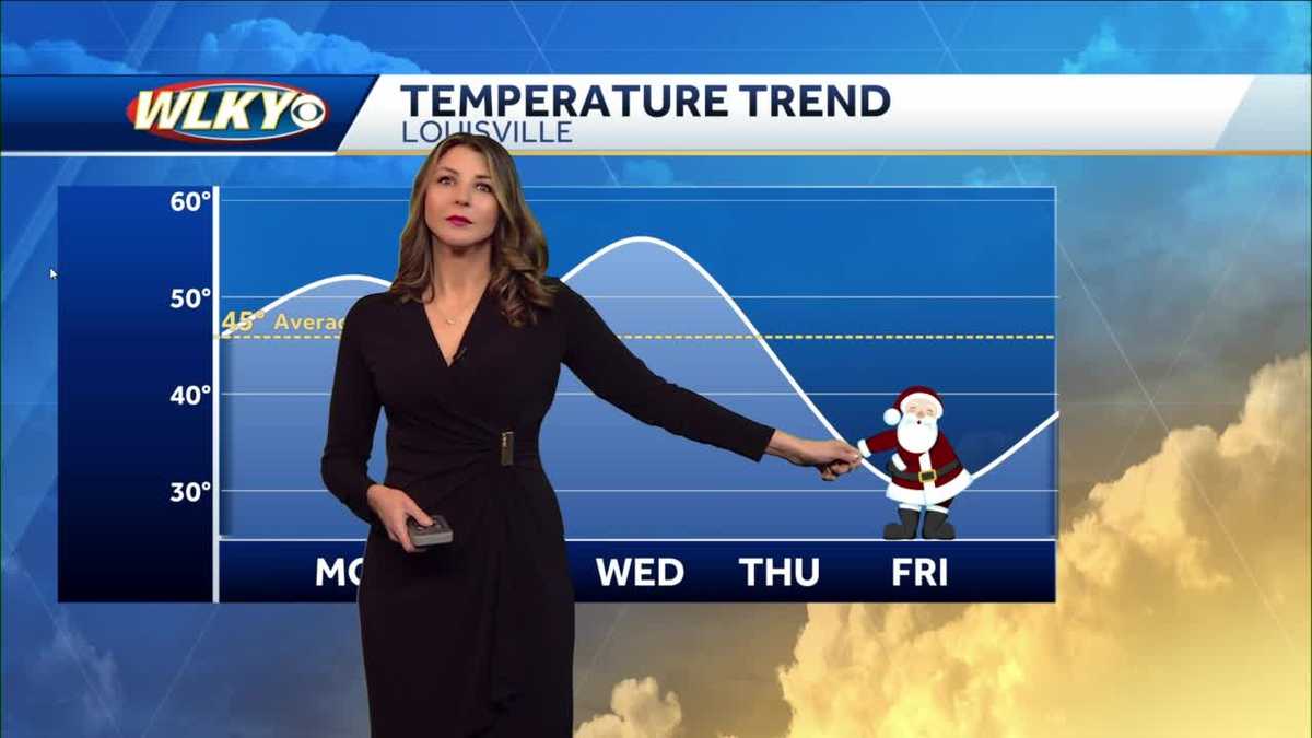 A mild and breezy start to winter