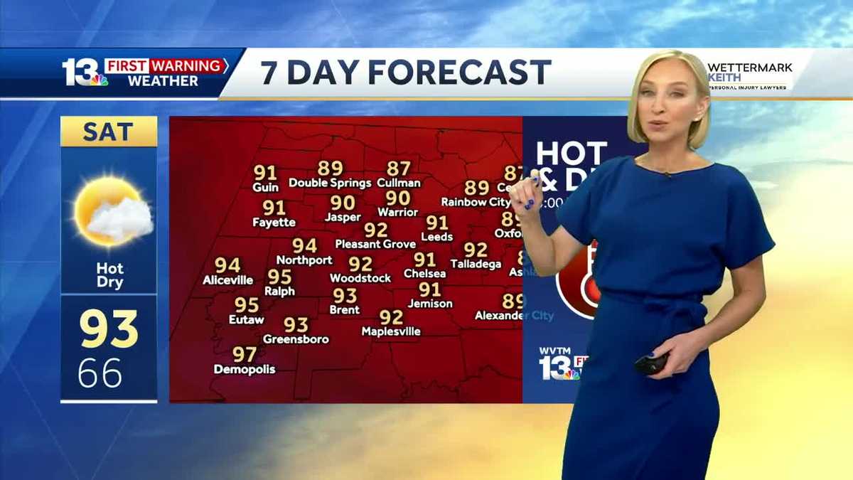 Alabama weather forecast: Dry, sizzling hot for September